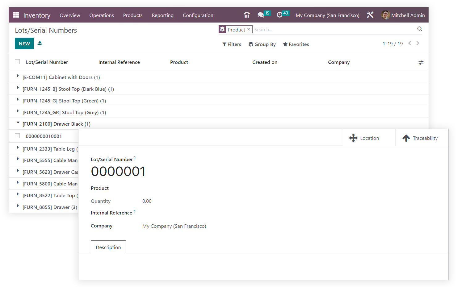 Optimise your warehouse with Odoo Inventory | Numla